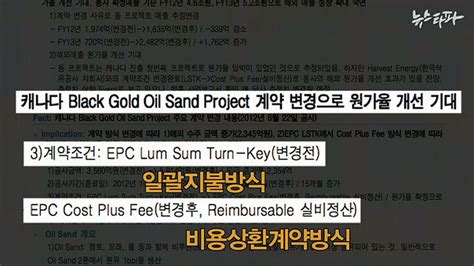 한국석유공사 Gs건설에 3천억 대 특혜 제공 의혹