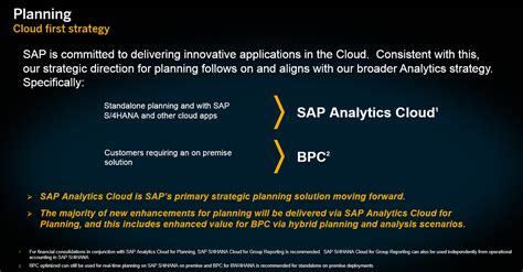 Sap Analytics Cloud Roadmap Asug Webcast Recap Wi Sap Community