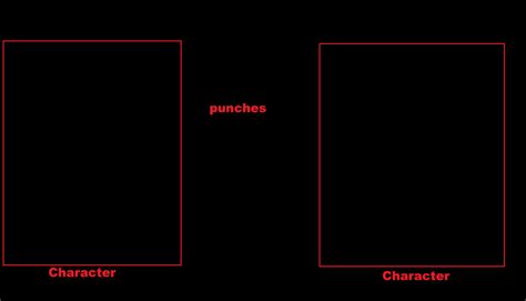 What If Character Punches Character Blank Meme By Adamhatson On Deviantart