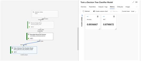Lab 5 No Metrics Output Issue 21 MicrosoftLearning Mslearn Azure