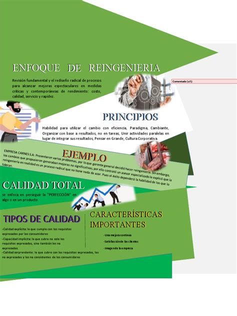 Infografia 3 Pdf