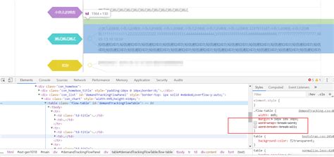 前端笔记，table标签中td宽度不受控制的坑原生 Table Td 宽度一直是 46px Csdn博客