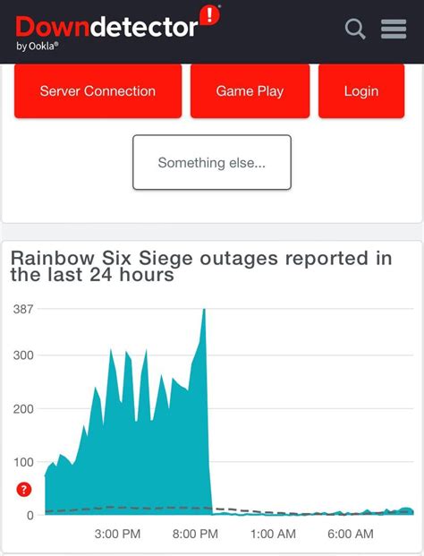 The Check From Ubi Cleared At 9pm Rrainbow6