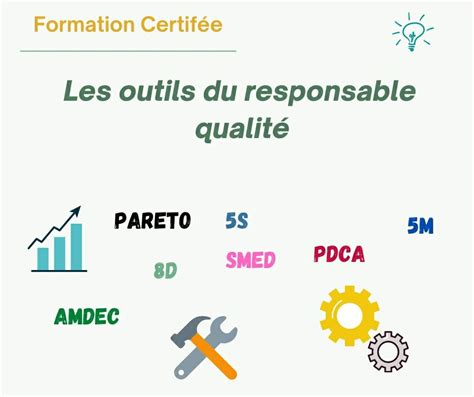 Mejri Feriel On Linkedin 💡🛠