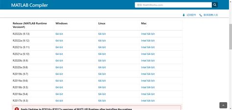 毫米波雷达 Ti Iwr1443 初体验 Csdn博客