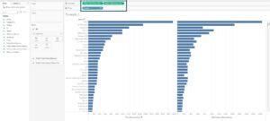 Tableau Count Distinct Definition Syntax Examples How To Use