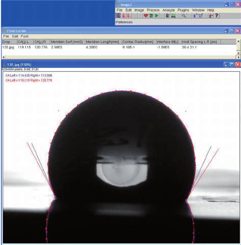Image De Etoile Imagej Drop Analysis Plugin
