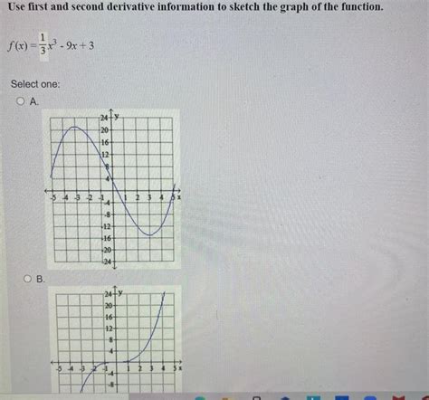 Solved Determine The Critical Numbers Of The Given Function Chegg