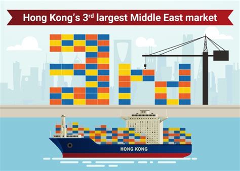 Saudi Arabia Infographics Infographics Data And Profiles Hktdc