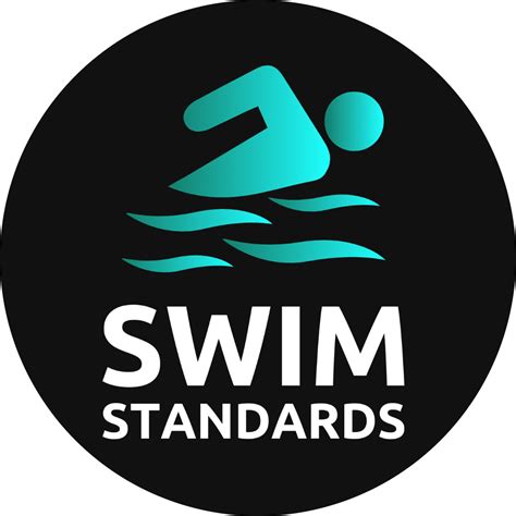 Events Community