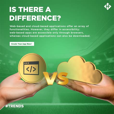 Henceforth Solutions Pvt Ltd On Linkedin Webapps Cloudapps
