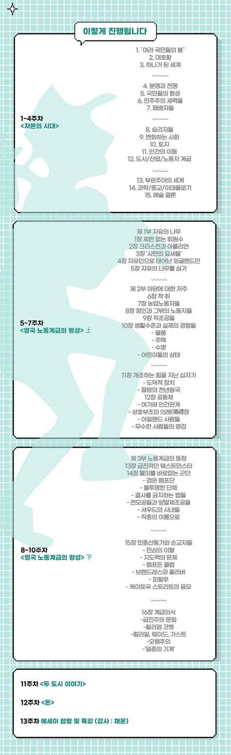 자본주의 역사 그리고 우리 자본주의의 서막 규문