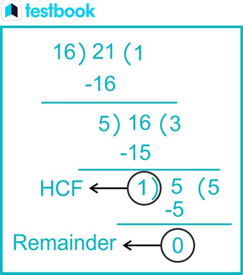 Hcf Of 16 And 21 Calculation Methods Solved Examples And Faqs