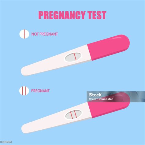 플랫 디자인에서 양성 및 음성 결과가 있는 임신 테스트 키트 걱정하는에 대한 스톡 벡터 아트 및 기타 이미지 걱정하는 건강