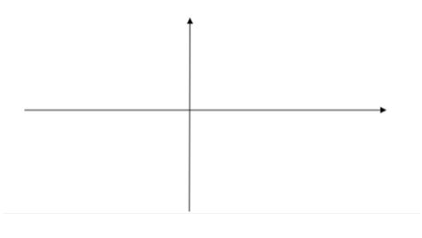 Solved Use A 2d Axisymmetric Model To Simulate A Cylinder