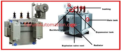 How To Choose A Transformer Based On Size And Selection Electrical Industrial Automation