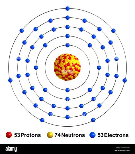 Iodine Atom Cut Out Stock Images And Pictures Alamy