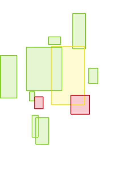 Cocoa Diseases Dataset Ninja