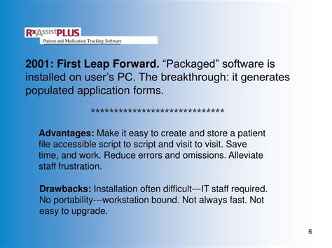 Ppt Pap Tools Rxassist Plus Powerpoint Presentation Free Download