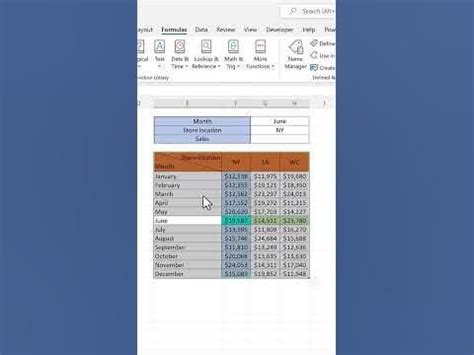 Excel Pro Trick Sum Values Ignoring Errors In Excel Using Aggregate Function In Excel Formula