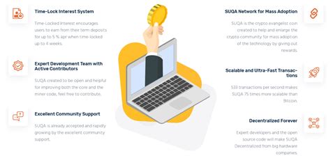 Suqa Review And How To Mine New Cool Gpu Minable Coin 1st Mining Rig