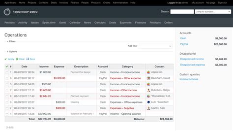 Complete Redmine Update Redmineup Full Stack Plugin Bundle