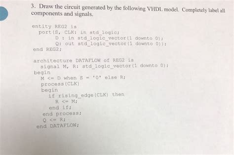 Solved 3 Draw The Circuit Generated By The Following Vhdl