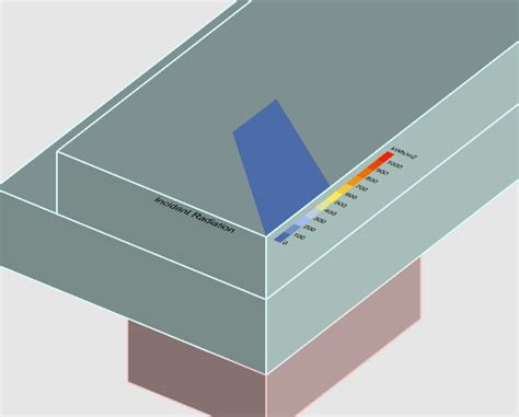 calculate solar panels begginer ladybug tools ladybug tools forum