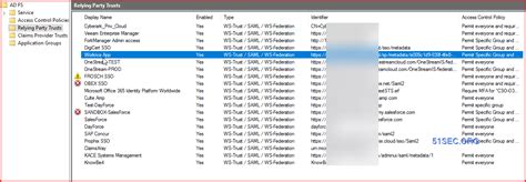 Cyberarkprivcloud Configuration