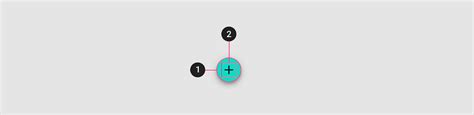Material Design