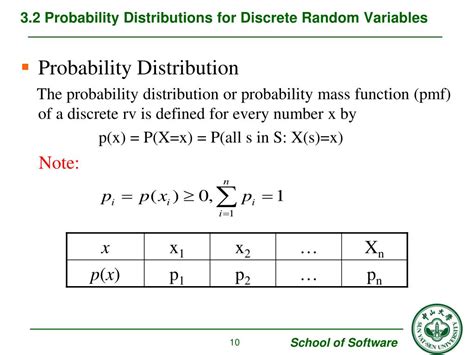 PPT Chapter Discrete Random Variables And Probability Distributions PowerPoint Presentation