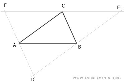 Orthocenter Explained Simply Andrea Minini