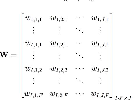 Neural Networks Is This Normal Convolution Or Something Special