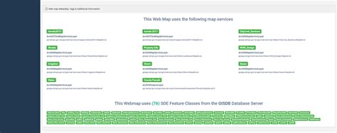 Mapping Item Dependencies Across Arcgis Enterprise Esri Community