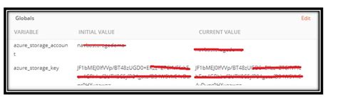 Wanted Microsoft Tutorial For Using Storage Rest Api With Curl Microsoft Qanda
