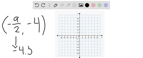 Solvedplot The Given Point In A Rectangular Coordinate System 92 4