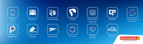 To File An Annual Return 1 Update Your Beneficial Ownership