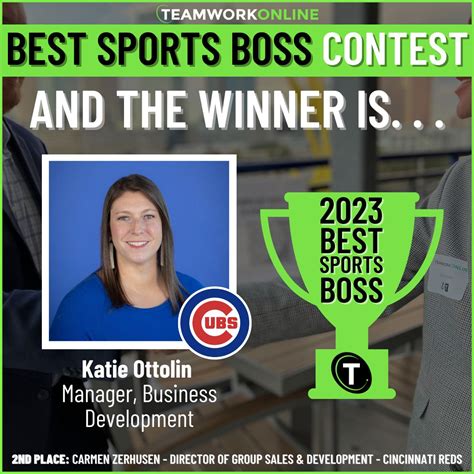 Teamwork Online On Linkedin 🚨 After 4 Rounds Of Voting And 17 521 Total Votes We Are Excited