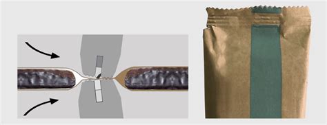 Diagnosing Packaging Problems Inconsistent Pressure And Leaks