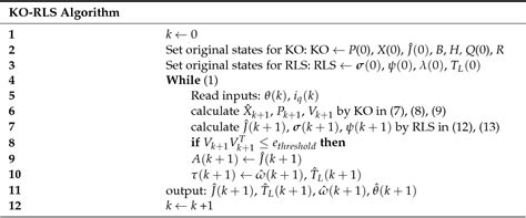 Table 1 From An Algorithm For Online Inertia Identification And Load