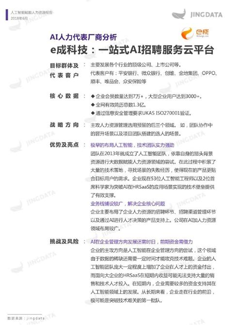 鲸准研究院：人工智能赋能人力资源报告数据局