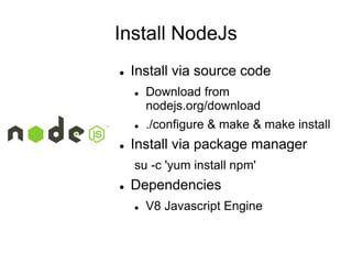 Quality Assurance For Javascript PPT