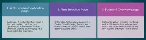 Solved Please Create A Component Design For The Chegg