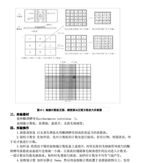 微生物基础实验操作参考手册微生物科研人必看干货满满 CSDN博客