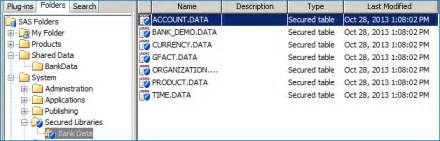 Closing The LIBNAME Loophole With Metadata Bound Libraries The SAS