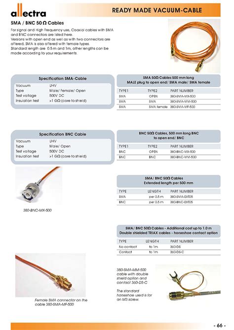 Allectra Sma Bnc Cables Sma Bnc