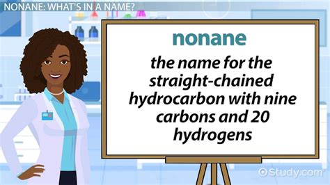 Chemical Formula And Molecule Model Of Nonane C9h20 Stock