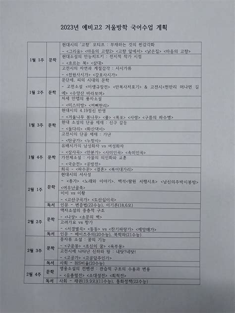 겨울방학 예비고1 예비고2 국어수업개인과외그룹과외 서울특별시 성북구 길음동 비즈프로필