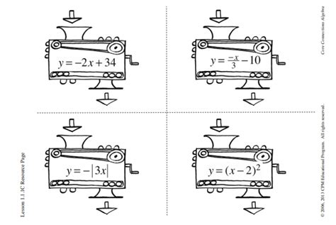 Function Machines Activity From Cpm Math Love