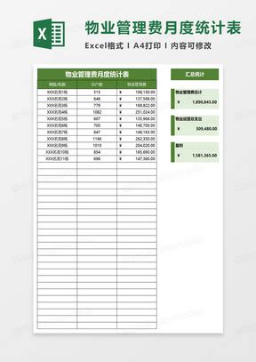 物业费台账Excel表格模板下载 熊猫办公